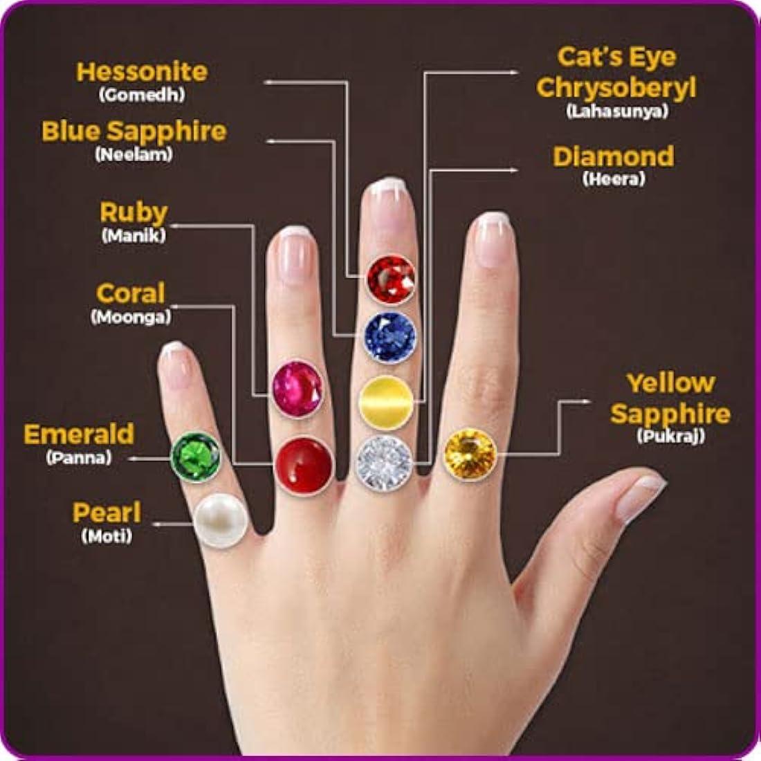 Which Finger to Wear Gemstones On? Vedic Rules, Myths & Powerful Secrets